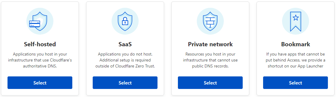 Protecting WordPress admin login with Cloudflare – Tim's Tech Thoughts
